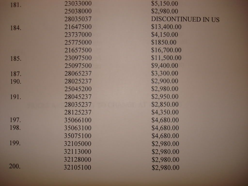 2008 MSRP list >>>>>>> | WatchUSeek Watch Forums